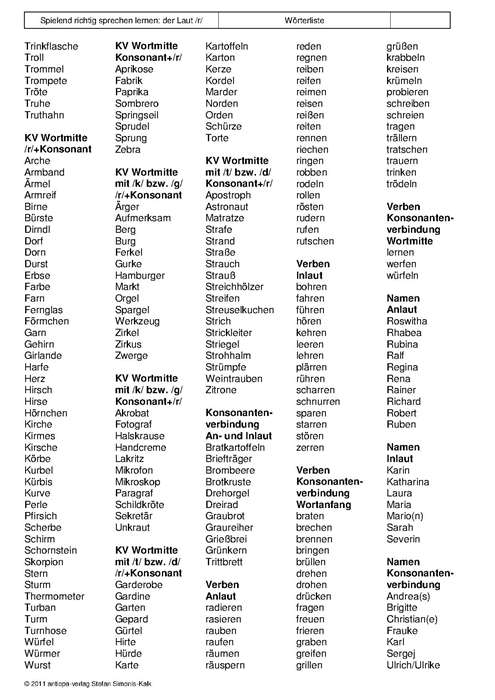 der Laut /r/ in der Sammelmappe | antiopa-verlag